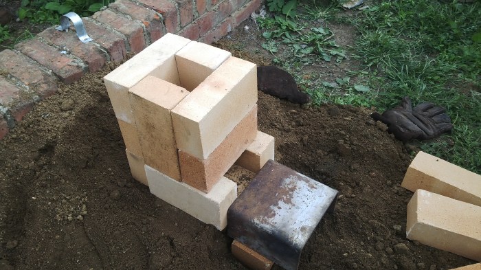 Introducing a new low-cost portable biochar kiln – BKI