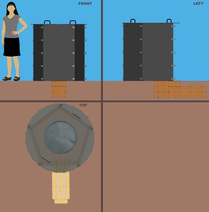 Introducing a new low-cost portable biochar kiln – BKI